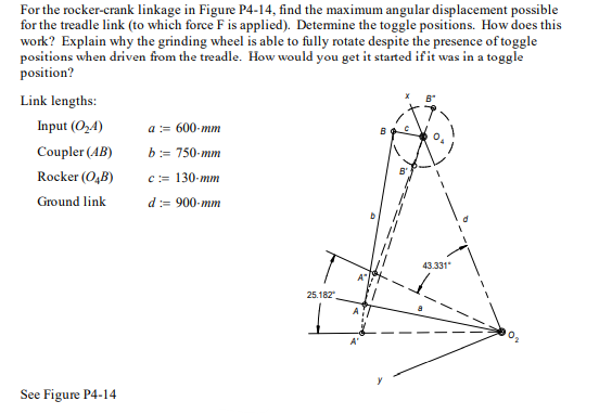 Solved For the rocker-crank linkage in Figure P4-14, find | Chegg.com