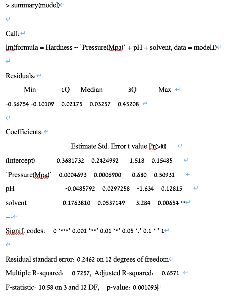 Solved please explain detailedly the multi linear regression | Chegg.com