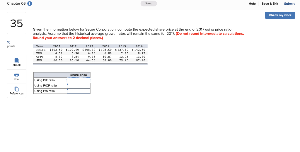 Solved Chapter 06 ( Saved Help Save & Exit Submit Check my | Chegg.com