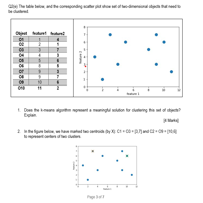 Solved Assign each object to one of the two clusters | Chegg.com
