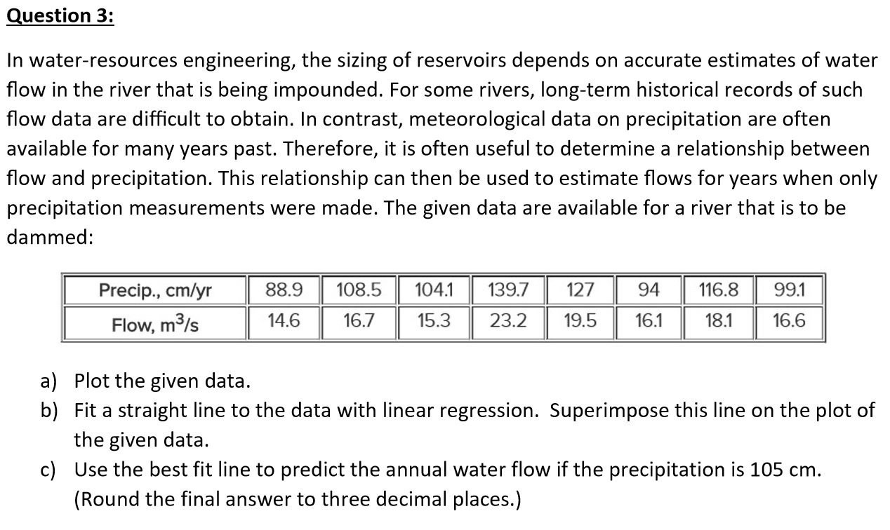Solved Question 3: In water-resources engineering, the | Chegg.com
