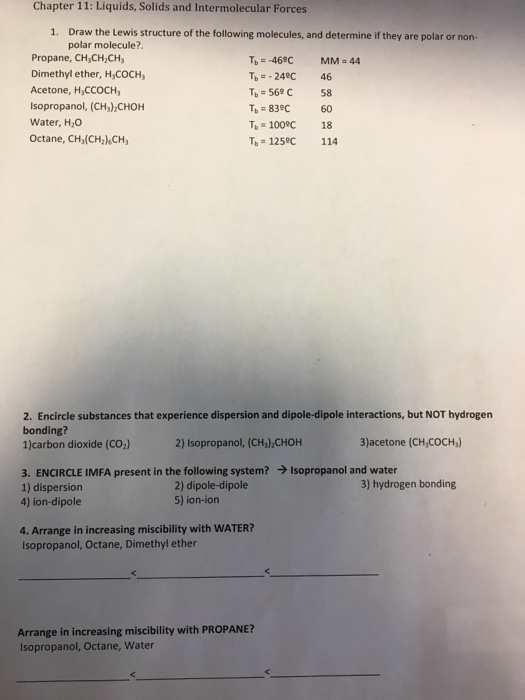Solved Chapter 11: Liquids, Solids and Intermolecular Forces | Chegg.com