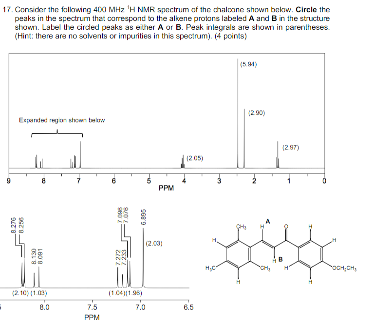 Solved Calculate the coupling constant for the alkene | Chegg.com