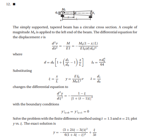 12. M The simply supported, tapered beam has a | Chegg.com