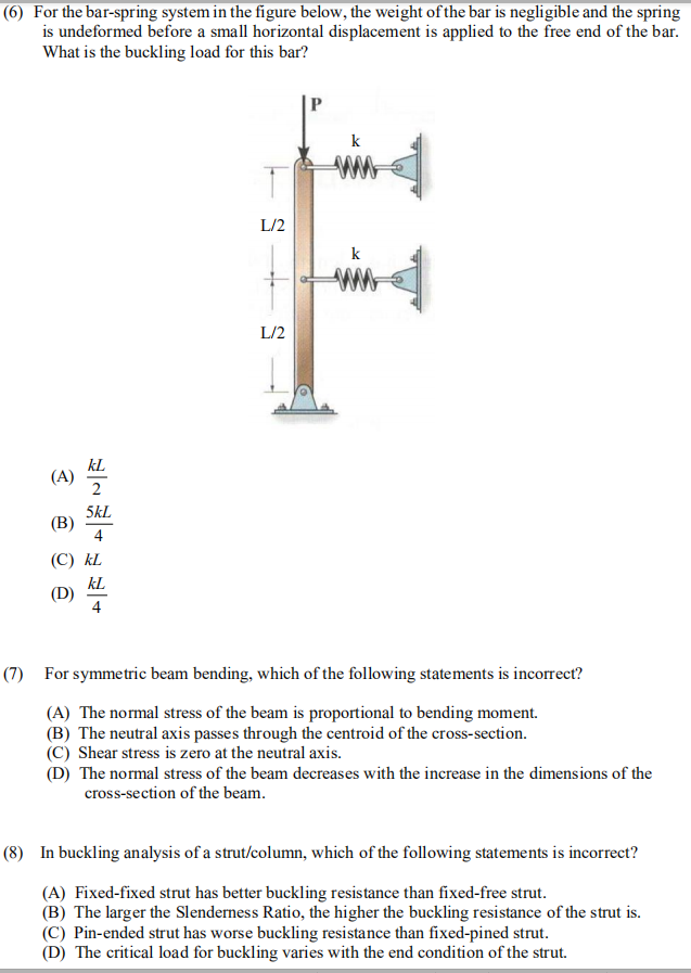 Solved For the bar-spring system in the figure below, the | Chegg.com