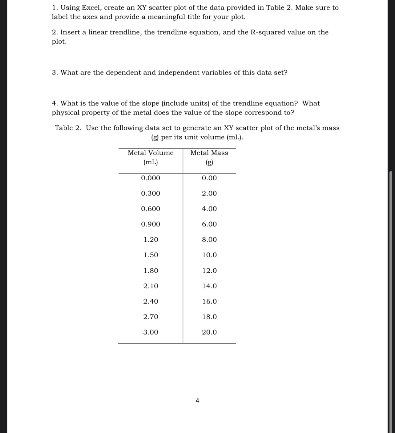 Solved 1. Using Excel, create an XY scatter plot of the data | Chegg.com