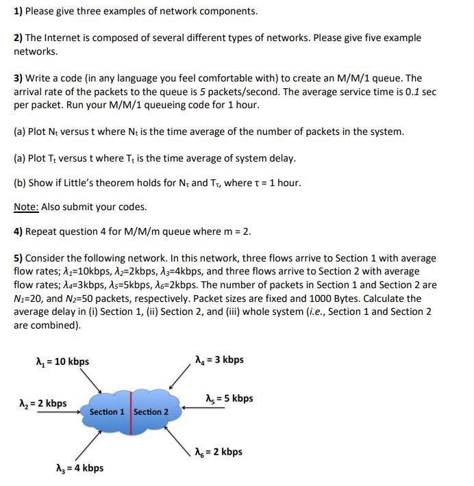 Question | Chegg.com