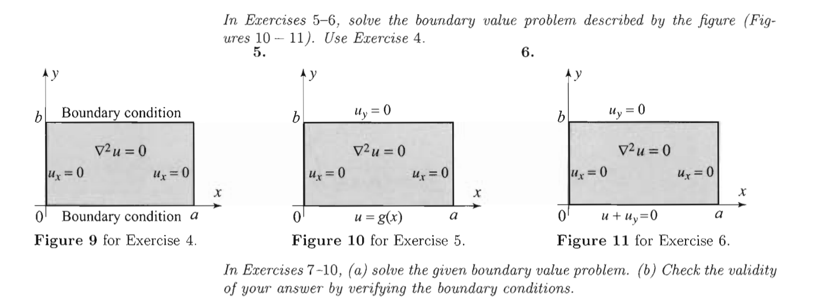 Solved In Exercises 5–6, solve the boundary value problem | Chegg.com