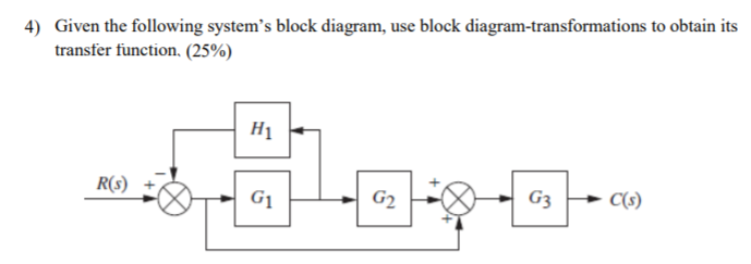 Solved 4) Given the following system's block diagram, use | Chegg.com