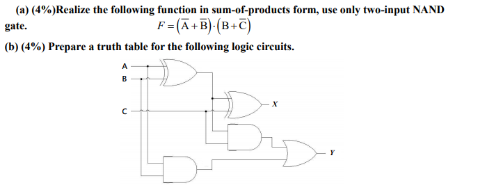 Solved (a)Realize the following function in sum-of-products | Chegg.com