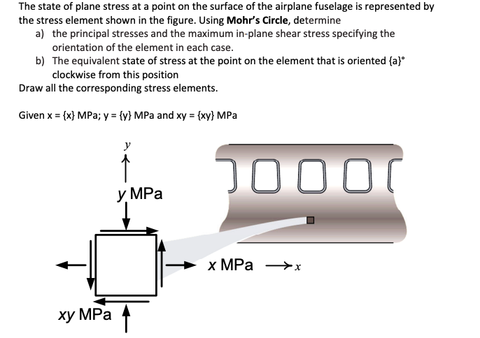 Solved The state of plane stress at a point on the surface | Chegg.com