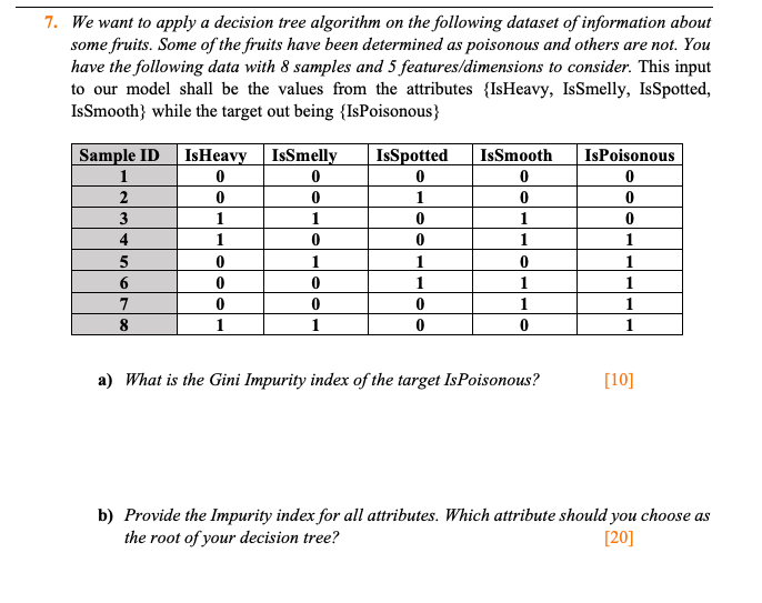 Solved 7. We want to apply a decision tree algorithm on the | Chegg.com