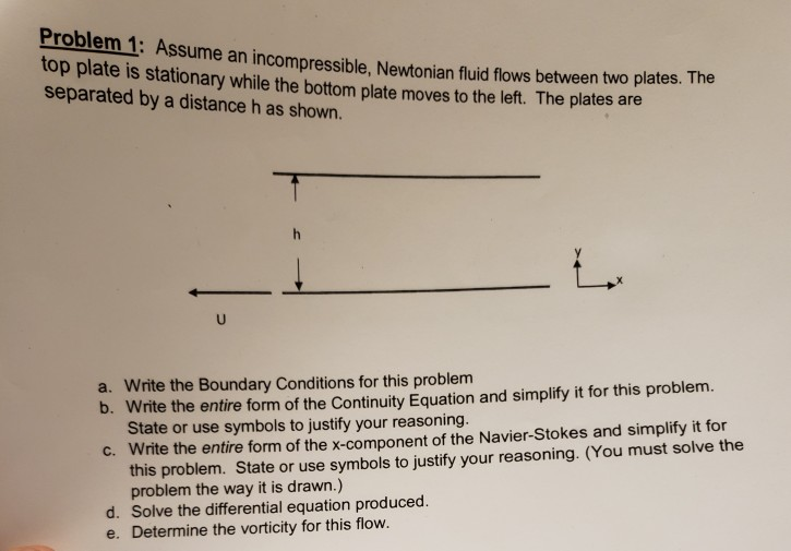 Solved Problem 1: Assume an incompressible, Newtonian fluid | Chegg.com