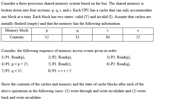 Consider a three-processor shared memory system based | Chegg.com
