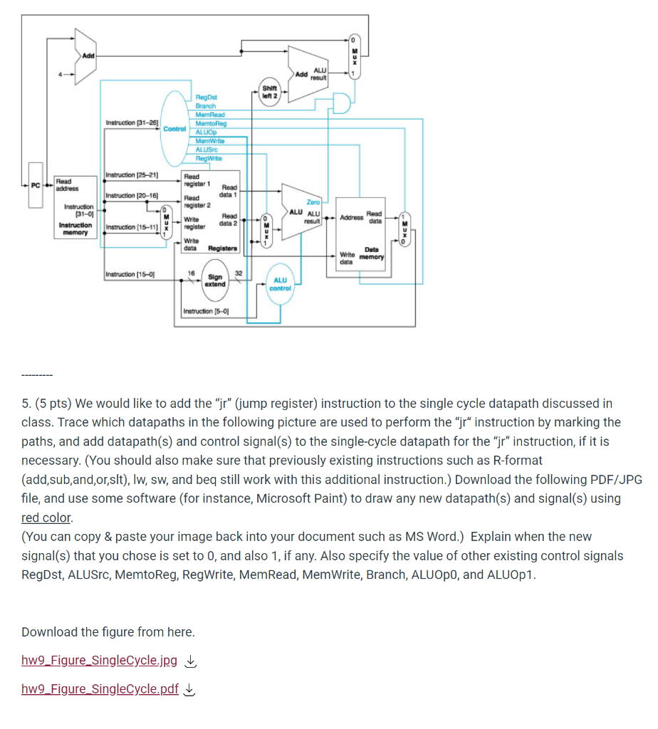 Solved Objectives: -understand and compute clock cycles, | Chegg.com