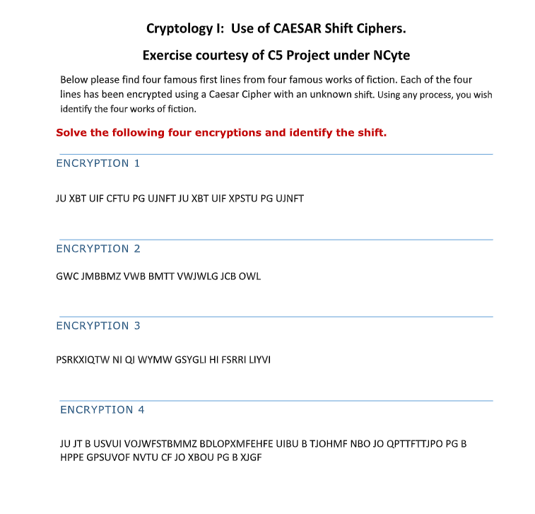 Solved Cryptology I: Use of CAESAR Shift Ciphers. Exercise | Chegg.com