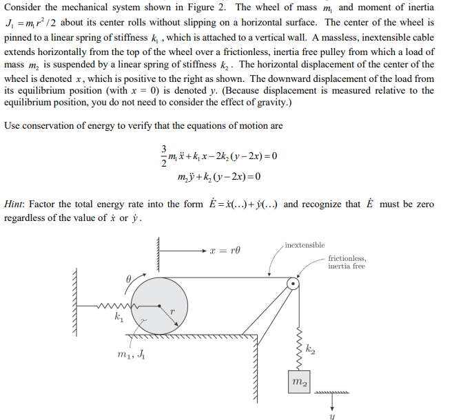 Solved Consider the mechanical system shown in Figure 2. The | Chegg.com