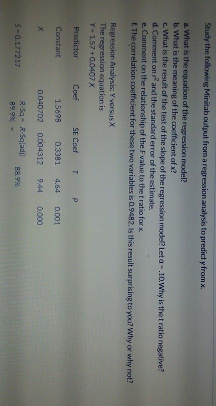 Solved Study the following Minitab output from a regression | Chegg.com