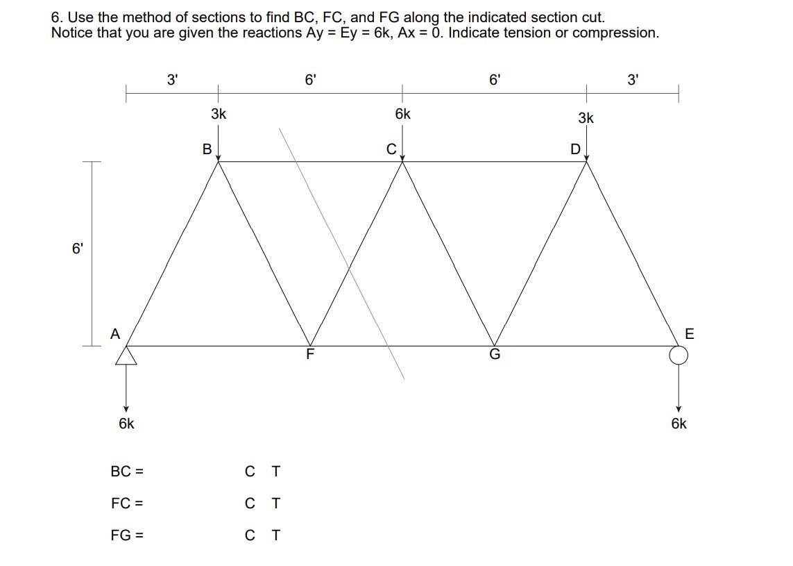 Solved 6. Use the method of sections to find BC, FC, and FG | Chegg.com