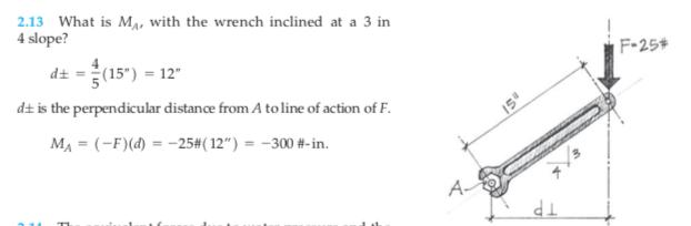 Solved Example Problems: Varignon's Theorem 2.15 Determine | Chegg.com