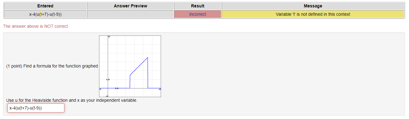 Solved Entered Answer Preview Result Result Message | Chegg.com