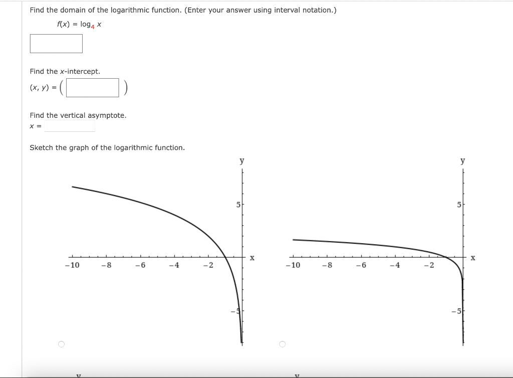 Solved Find the domain of the logarithmic function. (Enter | Chegg.com