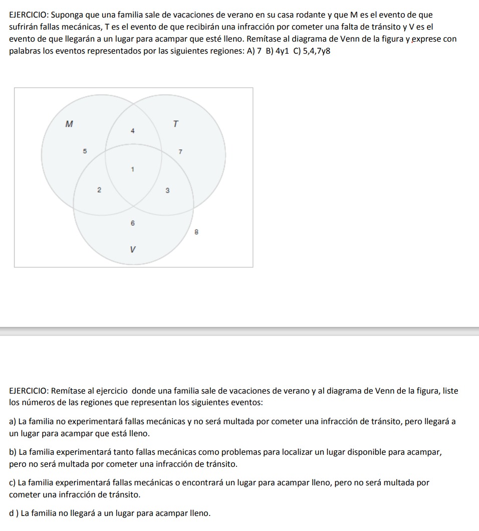 Solved EJERCICIO: Suponga que una familia sale de vacaciones | Chegg.com
