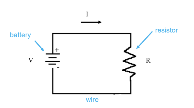 Solved 5. What is the voltage V (in units of volts) of the | Chegg.com
