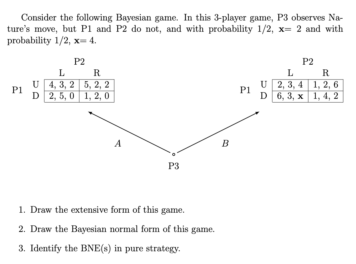 Consider the following Bayesian game. In this | Chegg.com