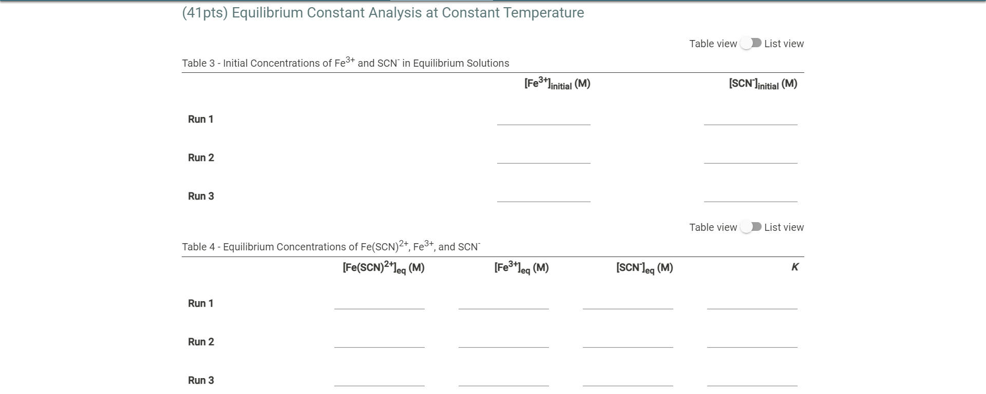 (41 pts) Equilibrium Constant Analysis at Constant | Chegg.com