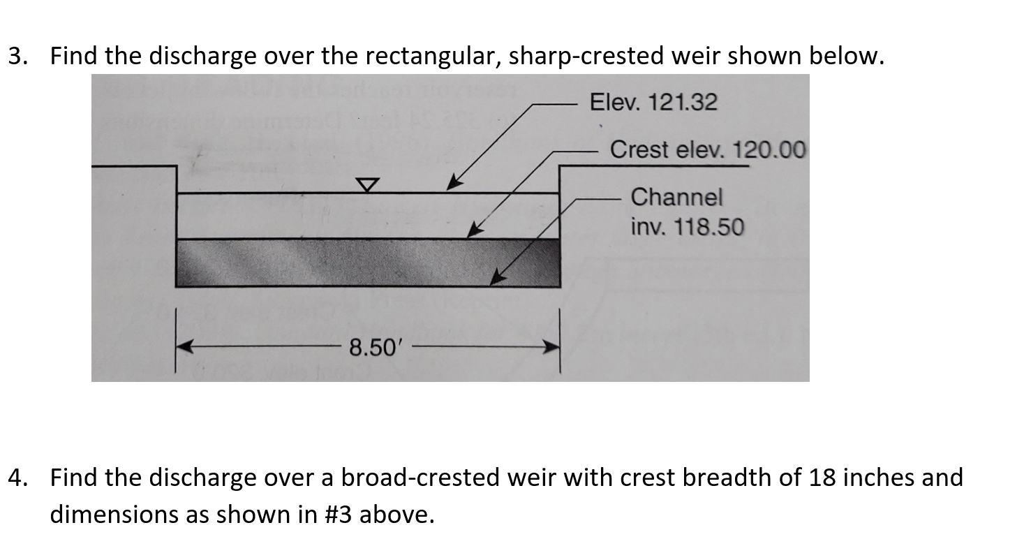 Solved 3. Find the discharge over the rectangular, | Chegg.com