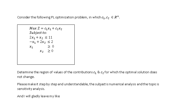 Solved What my professor does is that he graphs first, then | Chegg.com