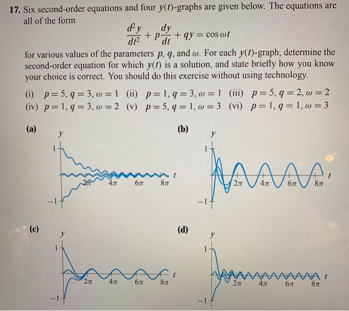 Solved 17. Six second-order equations and four y()-graphs | Chegg.com