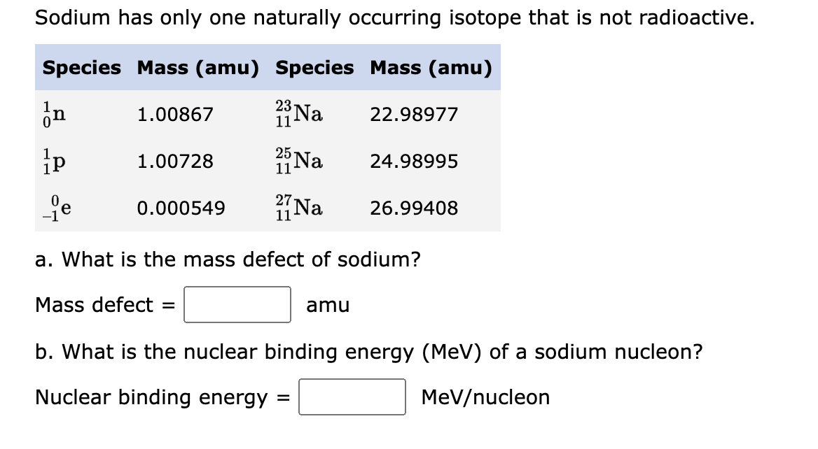 Solved Sodium has only one naturally occurring isotope that | Chegg.com