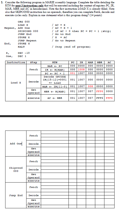 2. Consider the following program in MARIE assembly | Chegg.com