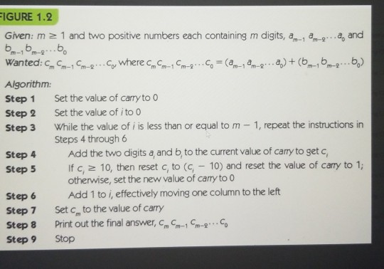 Solved ** For each question, write pseudocode definition as | Chegg.com