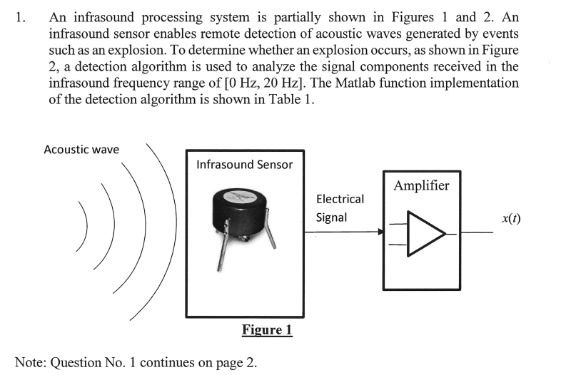 1 An Infrasound Processing System Is Partially Shown