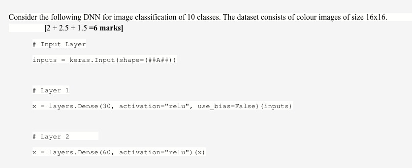 Solved Consider the following DNN for image classification | Chegg.com