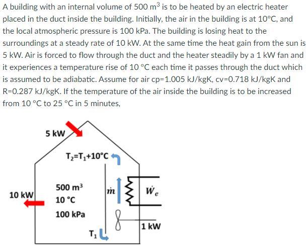Solved Calculate the required electric heater | Chegg.com