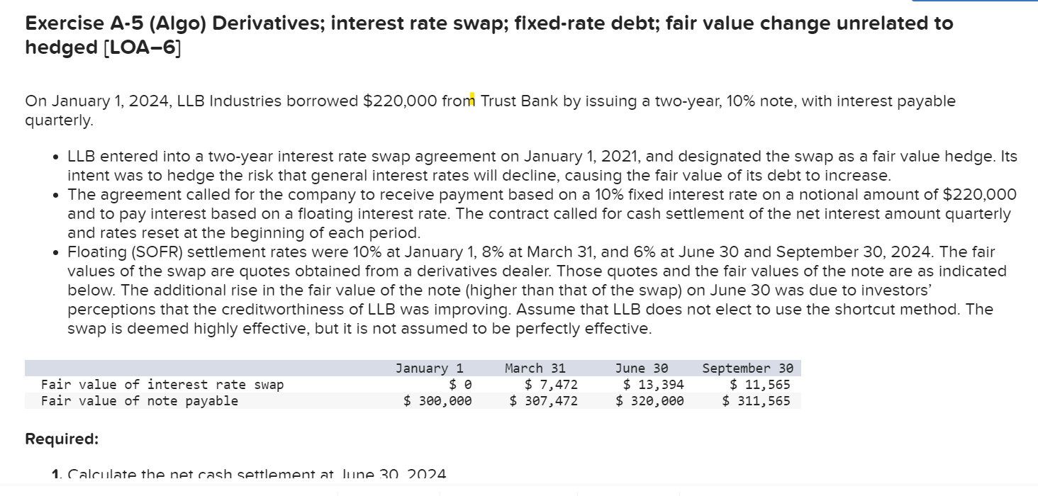 Exercise A-5 (Algo) Derivatives; interest rate swap; | Chegg.com