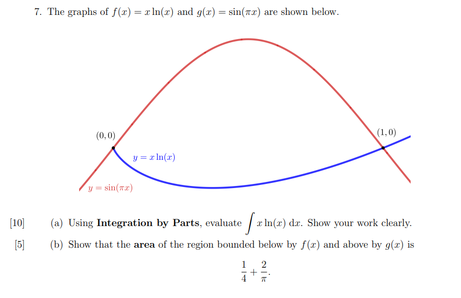 Solved 7. The graphs of f(x)=xln(x) and g(x)=sin(πx) are | Chegg.com