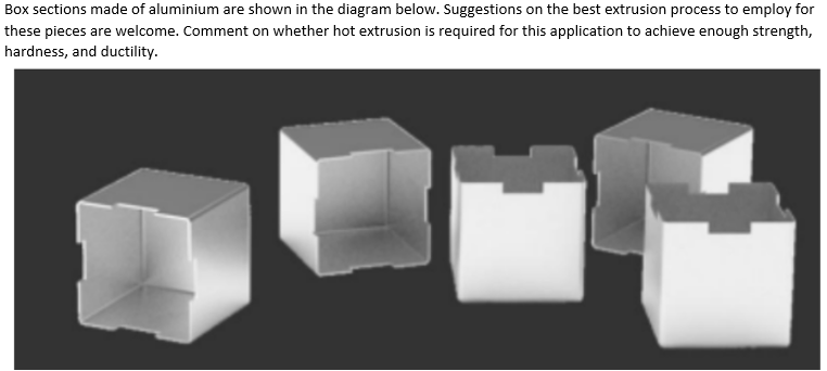 Solved Box sections made of aluminium are shown in the | Chegg.com