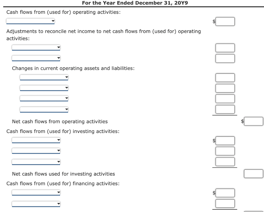 Solved Statement of Cash Flows The comparative balance sheet | Chegg.com