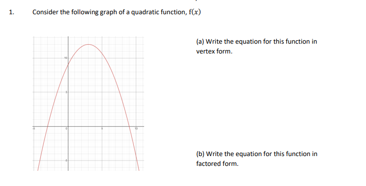 Solved 1. Consider the following graph of a quadratic | Chegg.com