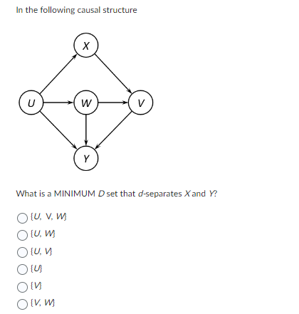 Solved In the following causal structure What is a MINIMUM D | Chegg.com