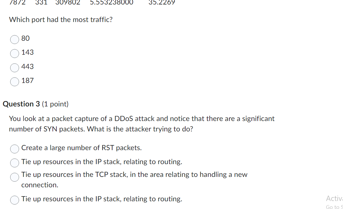 Solved Question 1 (1 point) You are investigating a PCAP | Chegg.com