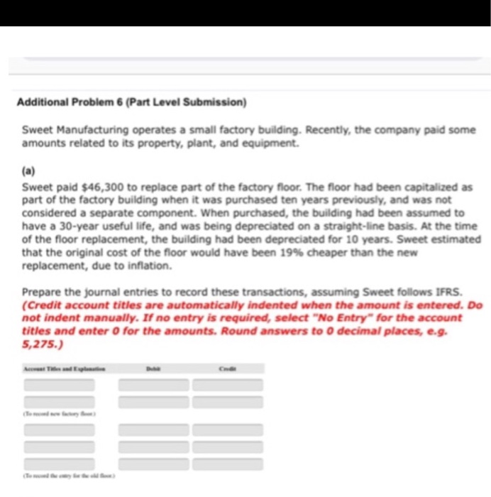 Solved Additional Problem 6 (Part Level Submission) Sweet | Chegg.com