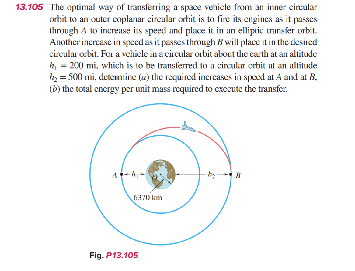 Solved 13.105 The optimal way of transferring a space | Chegg.com