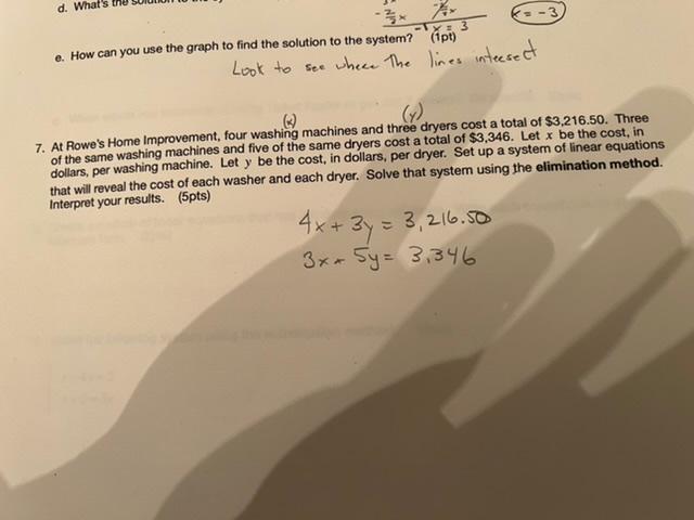 Solved d. Wha -3 e. How can you use the graph to find the | Chegg.com