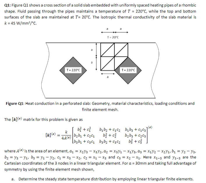 Solved Q1: Figure Q1 shows a cross section of a solid slab | Chegg.com